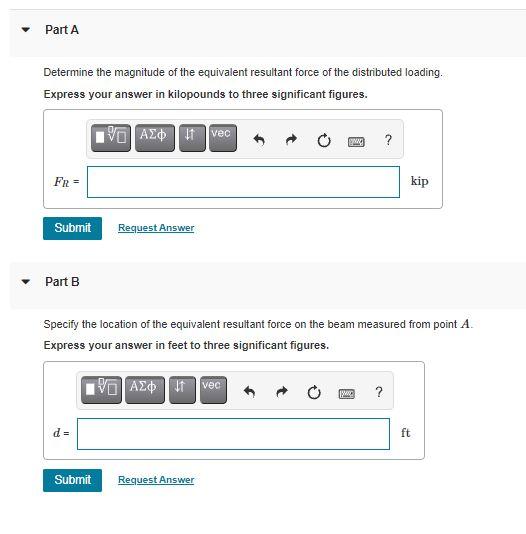 Solved Part A Determine the magnitude of the equivalent | Chegg.com