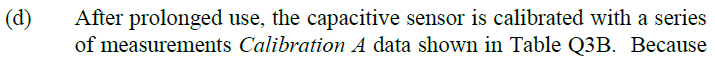 (d) After prolonged use, the capacitive sensor is | Chegg.com