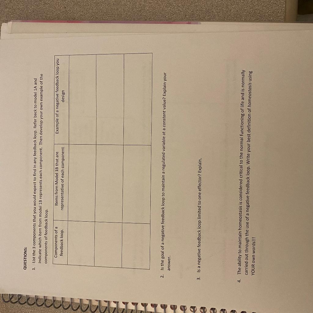 Solved MODEL 1: Negative Feedback Loop Homeostasis is an | Chegg.com
