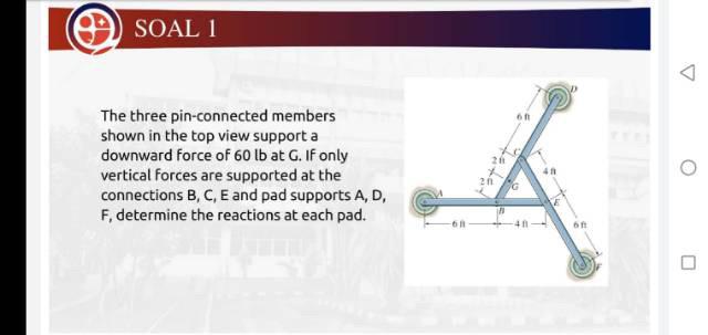 Solved The three pin-connected members shown in the top view | Chegg.com