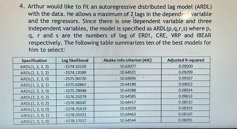 Solved 4. Arthur would like to fit an autoregressive | Chegg.com