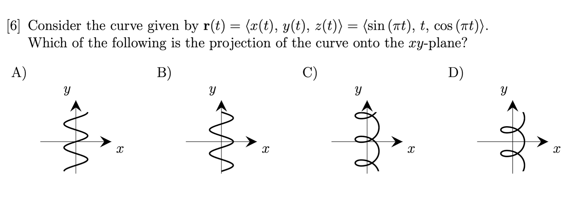 Solved [6] Consider the curve given by | Chegg.com