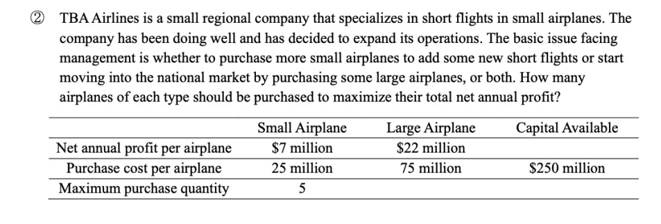 Solved TBA Airlines is a small regional company that | Chegg.com