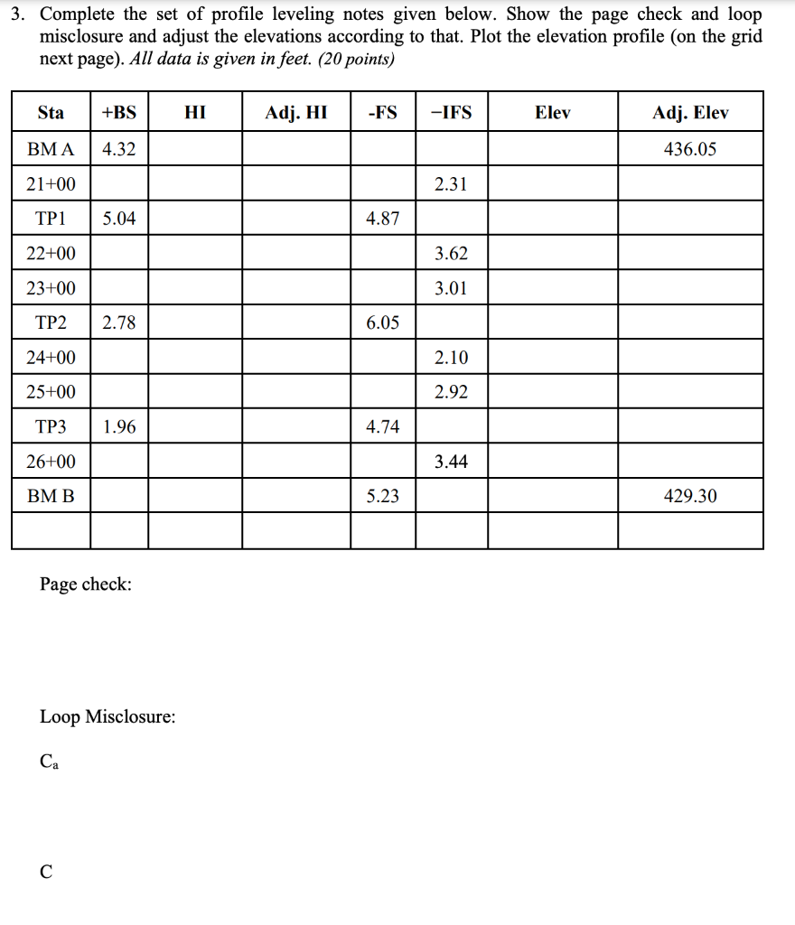 Solved 3. Complete the set of profile leveling notes given | Chegg.com