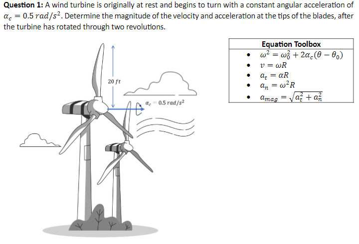 Solved Question 1: A wind turbine is originally at rest and | Chegg.com