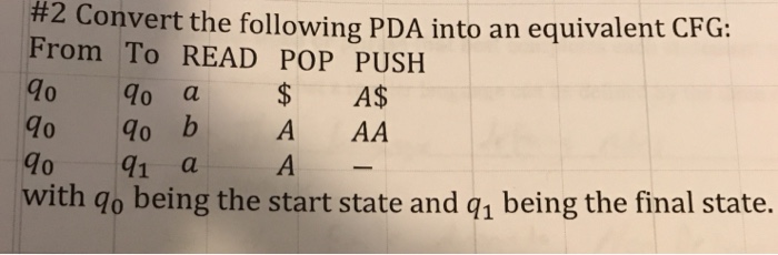 Solved # 2 Convert the following PDA into an equivalent CFG: | Chegg.com