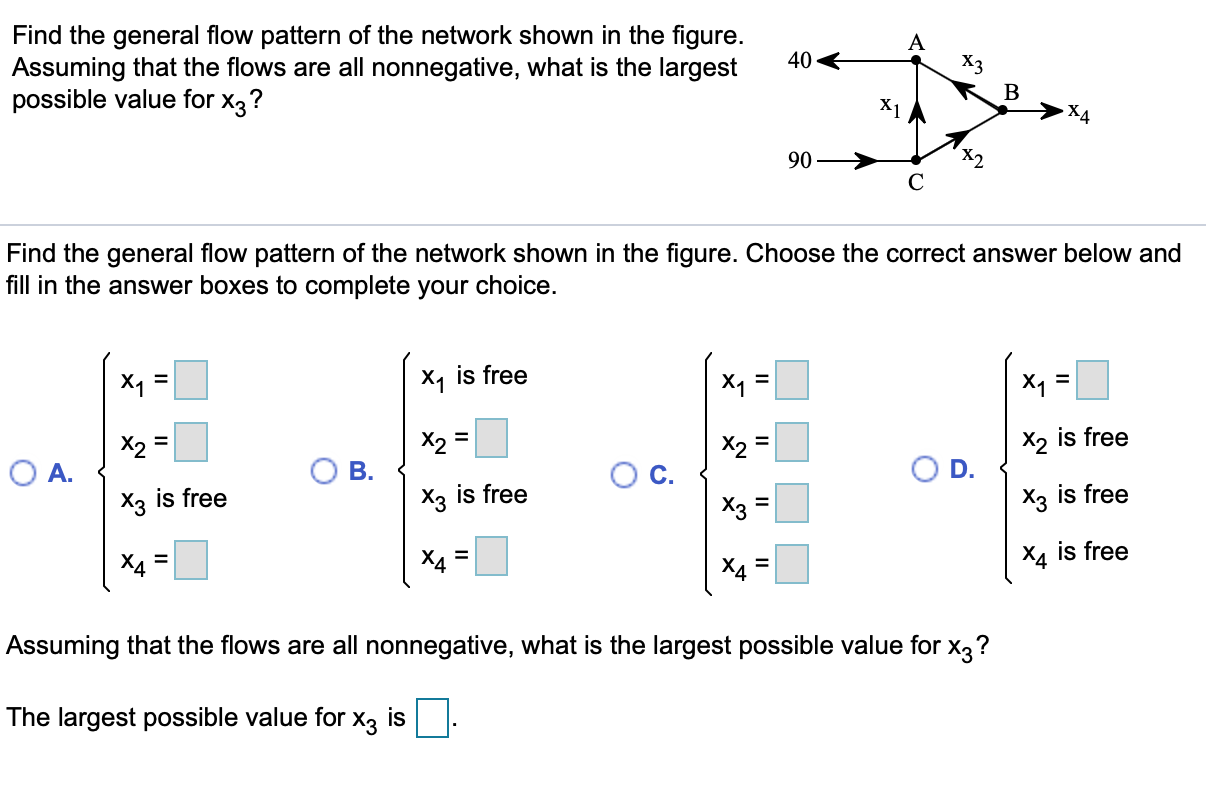 Solved _ Find the general flow pattern of the network shown | Chegg.com