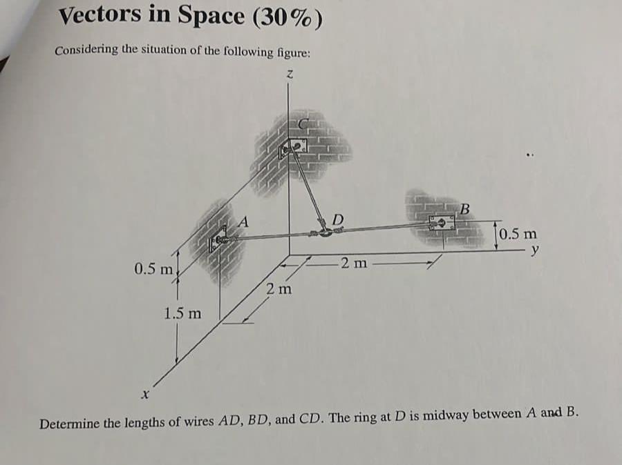 Solved Vectors in Space (30%) Considering the situation of | Chegg.com