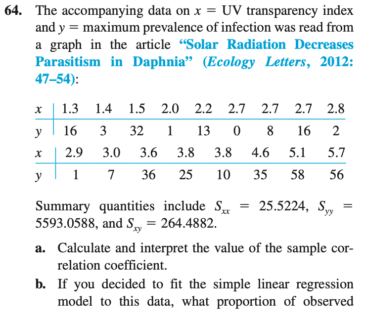 Solved = 64. The accompanying data on x = UV transparency | Chegg.com
