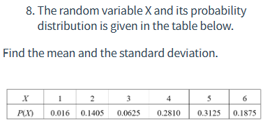 Solved The random variable x ﻿and its probability | Chegg.com