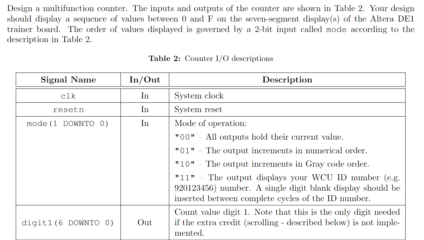 Solved Design a multifunction counter. The inputs and | Chegg.com