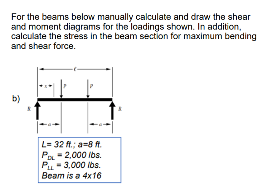Solved For the beams below manually calculate and draw the | Chegg.com
