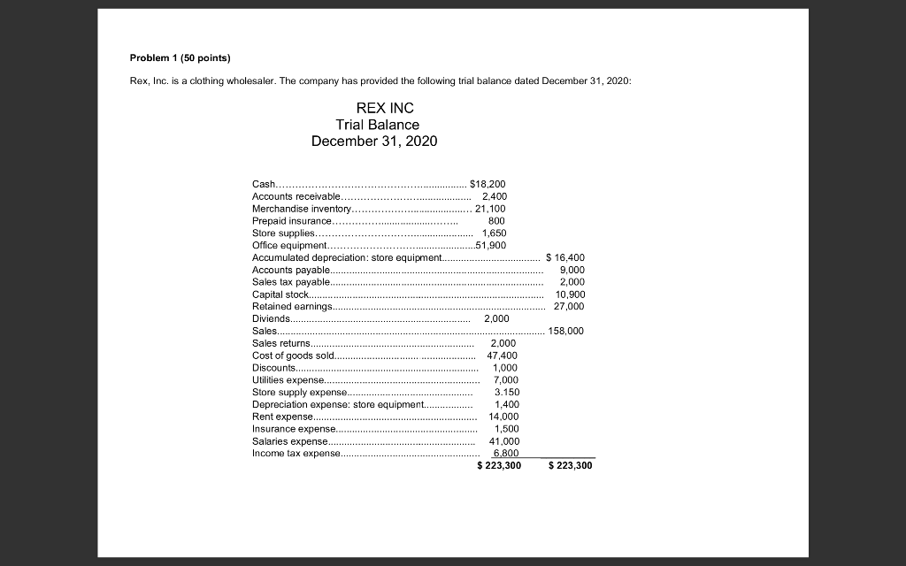 Solved Instructions: Prepare a classified income statement | Chegg.com