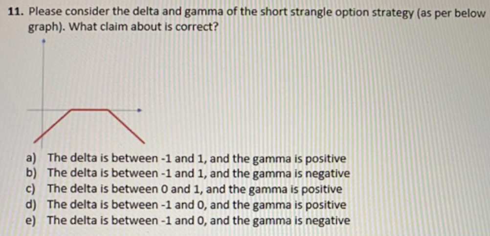 Solved 11. Please consider the delta and gamma of the short | Chegg.com