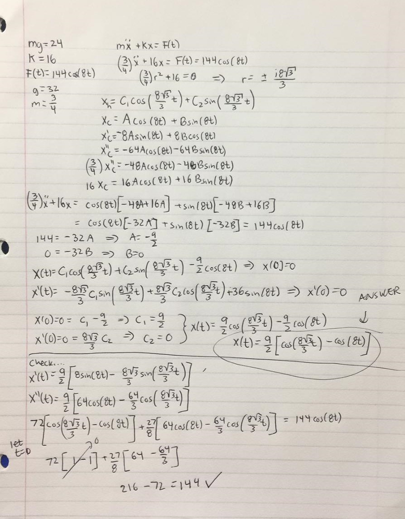 Solved Hello, this a second order ODE practice problem. | Chegg.com