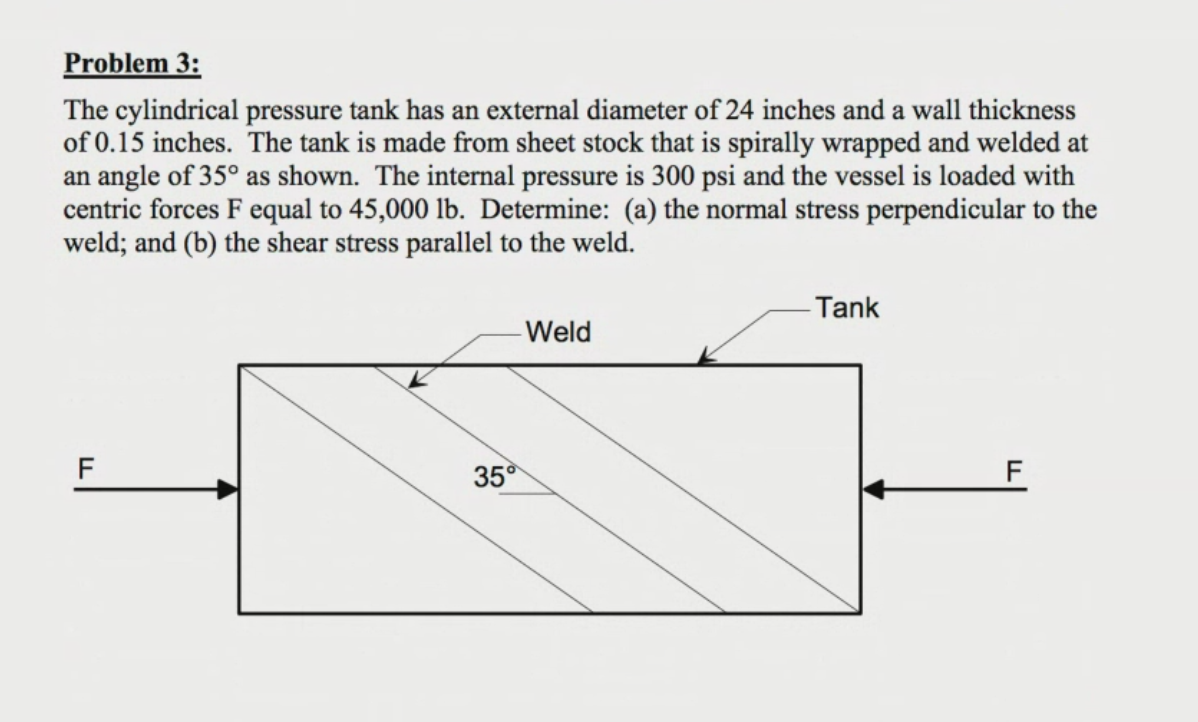 Solved Problem 3: The cylindrical pressure tank has an | Chegg.com