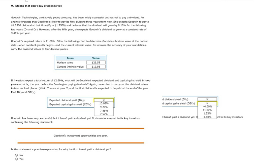 Solved 9. Stocks that don't pay dividends yet Goodwin | Chegg.com