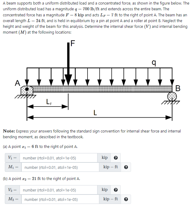 Solved A beam supports both a uniform distributed load and a | Chegg.com