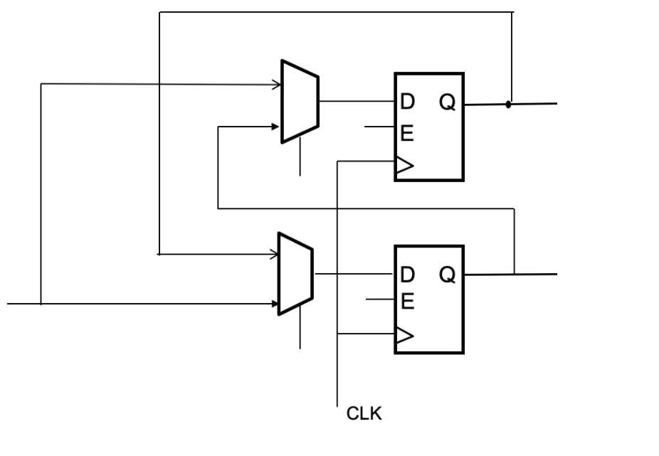 a) A circuit has a single 8-bit data bus input | Chegg.com
