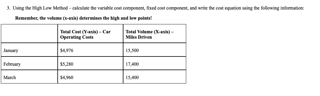 Solved 3. Using the High Low Method - calculate the variable | Chegg.com
