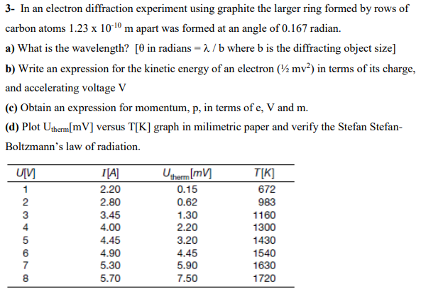 Solved 3- In an electron diffraction experiment using | Chegg.com