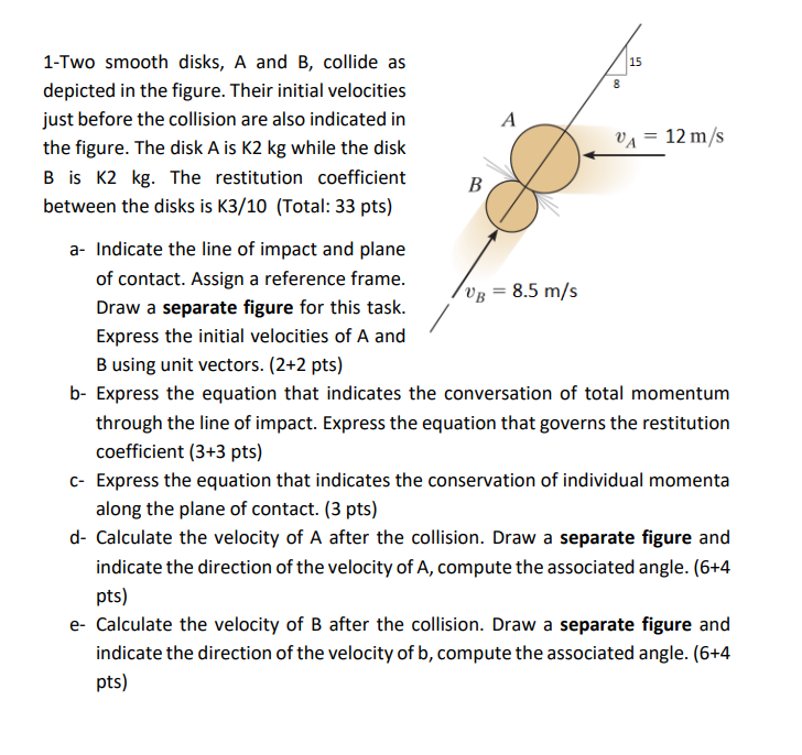 Solved 1-Two smooth disks, A and B, ﻿collide as depicted in | Chegg.com