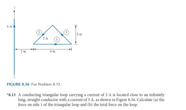 Solved FIGURE 8.36 ﻿For Problem 8.13.*8.13 ﻿A conducting | Chegg.com