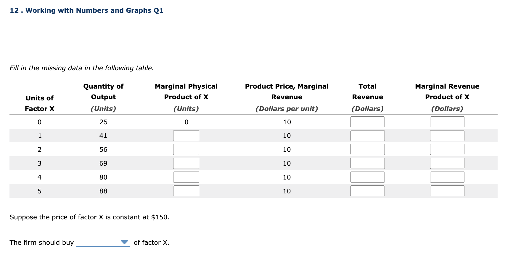 Solved 12 . Working with Numbers and Graphs Q1 Fill in the | Chegg.com
