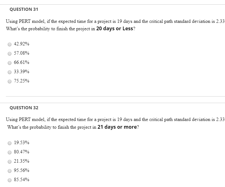 Solved QUESTION 31 Using PERT model, if the expected time | Chegg.com