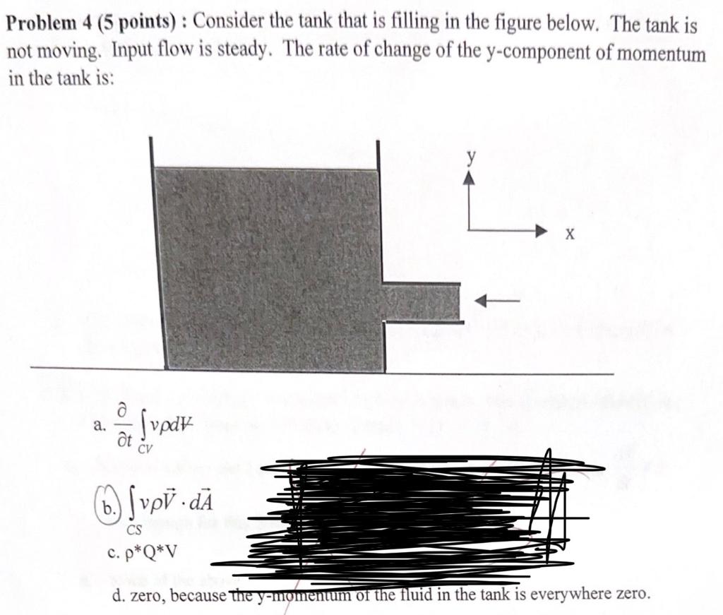 Solved Problem 4 (5 points) : Consider the tank that is | Chegg.com
