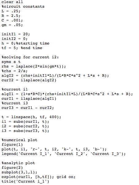 clear all %circuit constants L-.25; R = 2.5; C = | Chegg.com