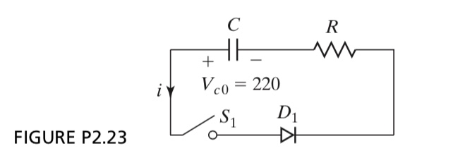 Solved 2.23 A diode circuit is shown in Figure P2.23 with R | Chegg.com