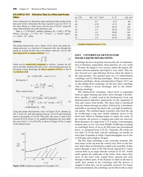 Provide an octave code to the following problem shown | Chegg.com