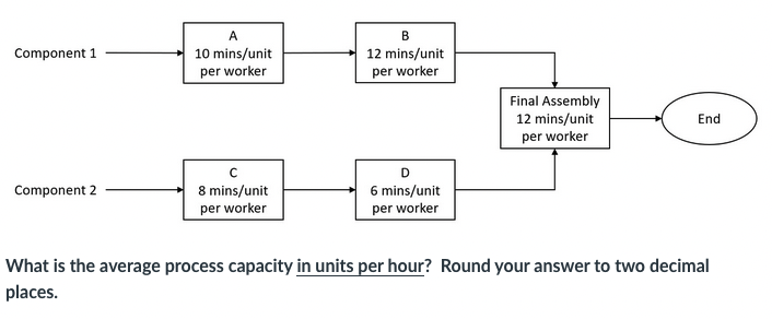 Solved Consider the following assembly-line process. | Chegg.com