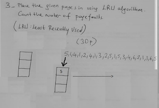 Solved 3. Place the given pages in using LR W algorithm. | Chegg.com