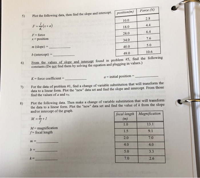 Solved GRAPHING HOMEWORK PROBLEMS (keminders: Graph paper is | Chegg.com