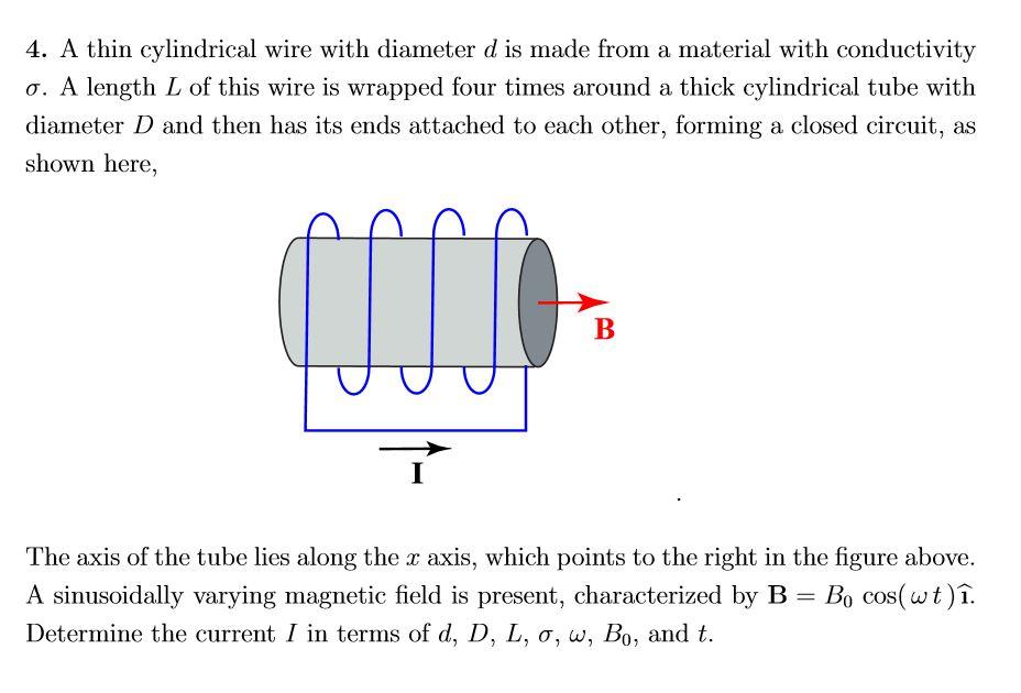 Solved 4. A thin cylindrical wire with diameter d is made | Chegg.com