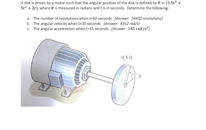 Solved A disk is driven by a motor such that the angular | Chegg.com