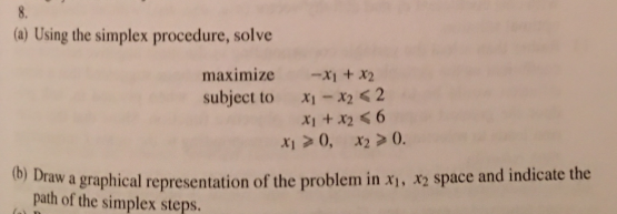Solved (a) Using the simplex procedure, solve maximize+ x | Chegg.com