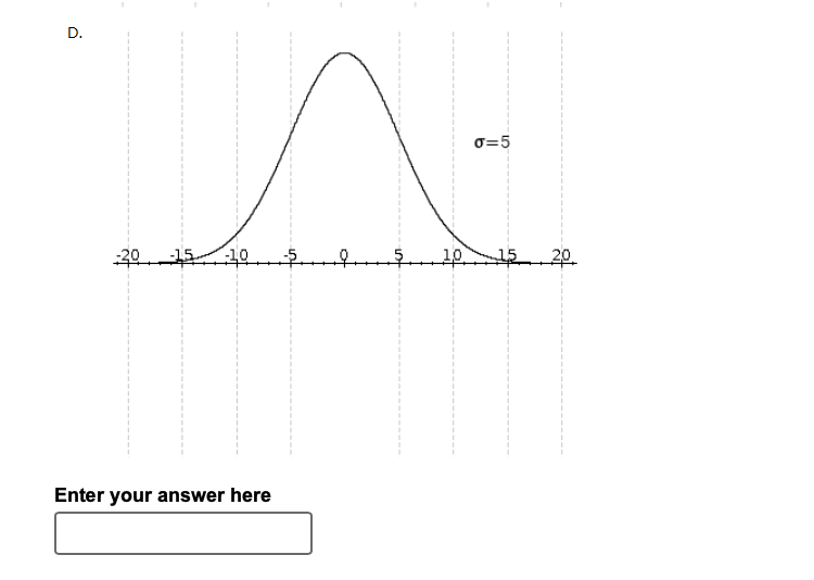 Solved A random variable is normally distributed with a mean | Chegg.com
