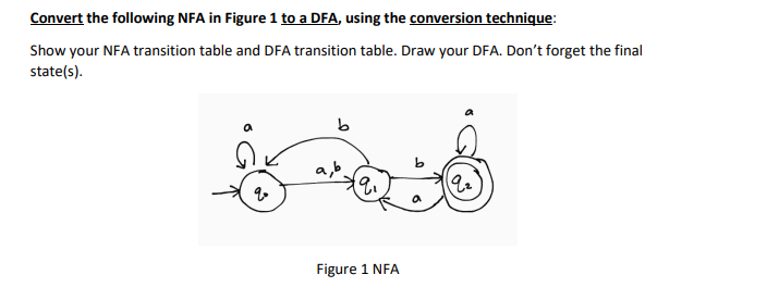 Solved Convert the following NFA in Figure 1 to a DFA, using | Chegg.com