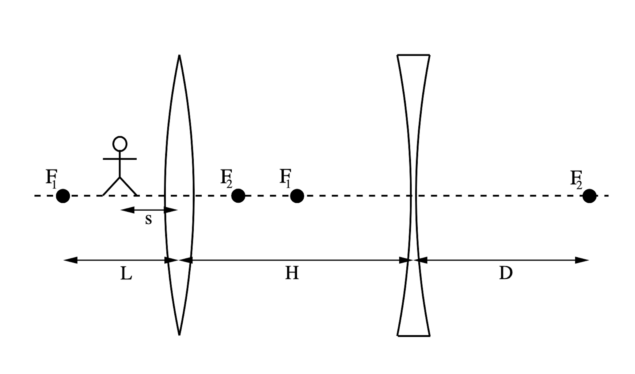 Solved Q11.12 Is the image real or virtual? Explain. Is the | Chegg.com