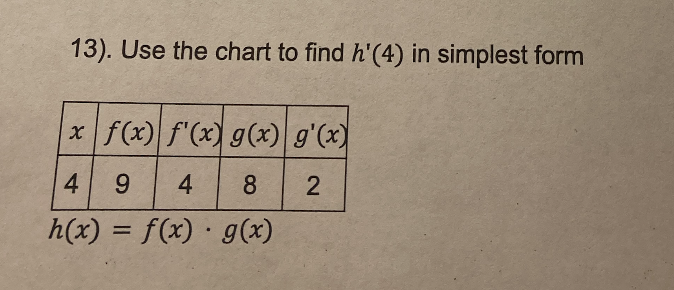 Solved 13). Use the chart to find h′(4) in simplest form | Chegg.com