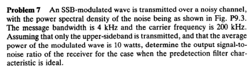 Solved Problem 7 An SSB-modulated wave is transmitted over a | Chegg.com