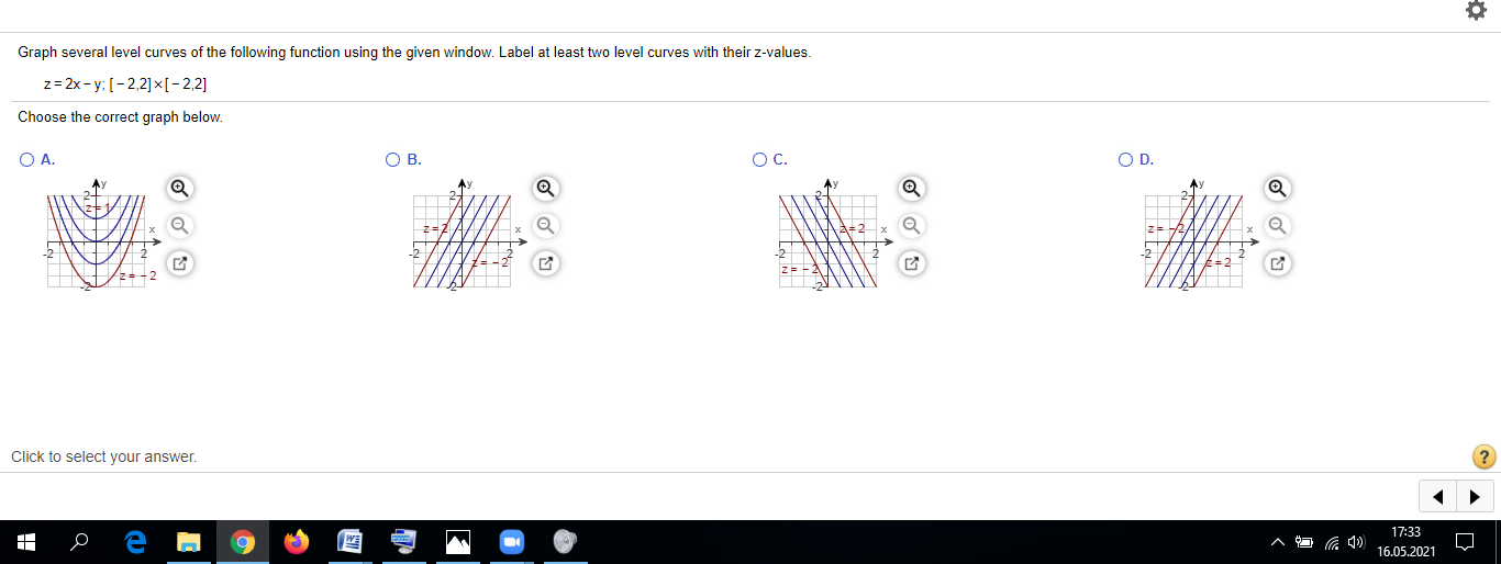 Solved Graph several level curves of the following function | Chegg.com