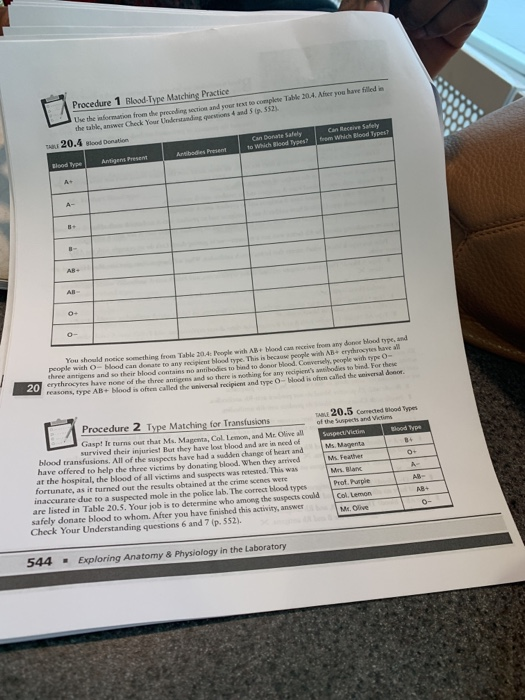 Solved Procedure 1 Blood Type Matching Practice complene | Chegg.com