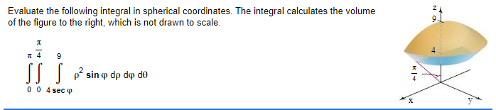 Solved Evaluate the following integral in spherical | Chegg.com