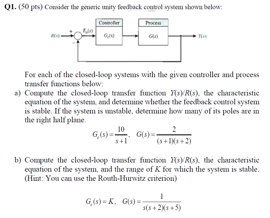 Solved Q1. (50 pts) Consider the generic unity feedback | Chegg.com