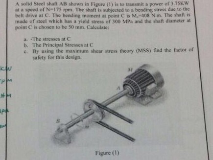 Solved A solid Steel shaft AB shown in Figure (1) is to | Chegg.com