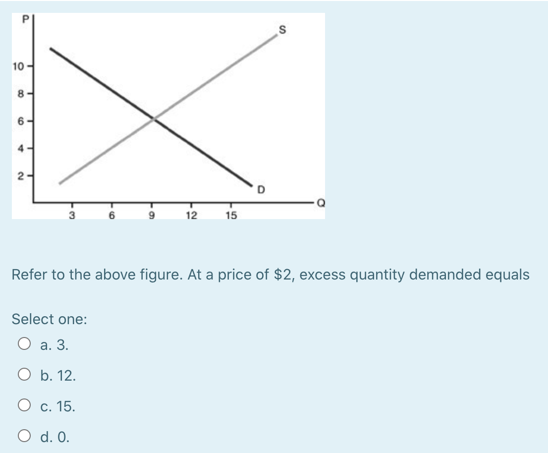 Solved Please answer the following questions,1. What will | Chegg.com
